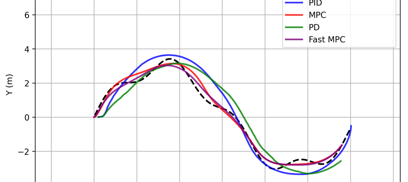 Tirth Patel Portfolio